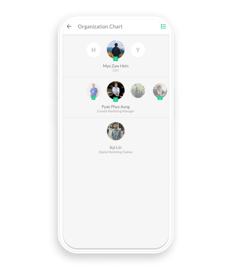 The Best HR,Payroll & Recruitment system in Cambodia